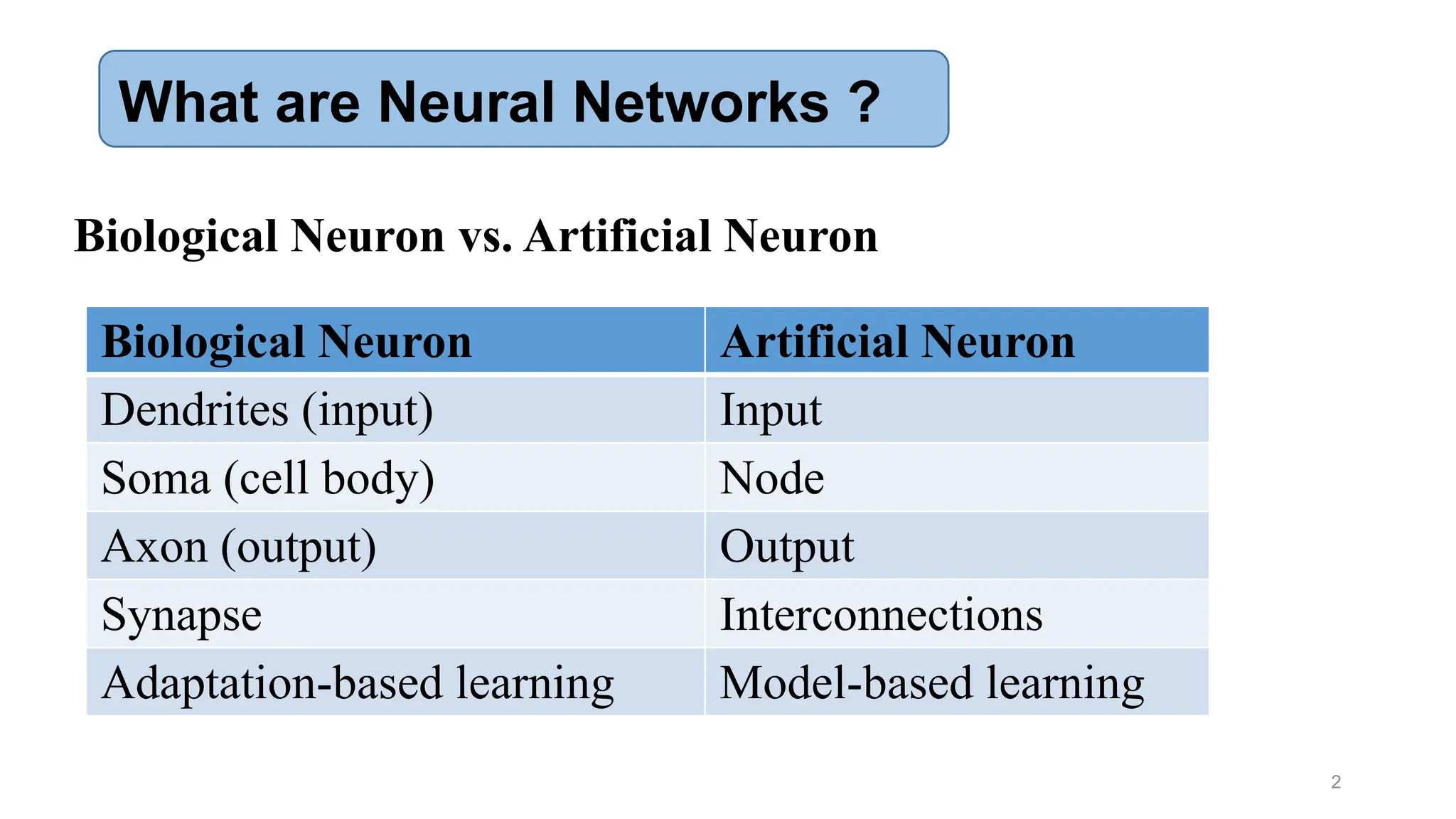 An example of Machine Learning model.pptx