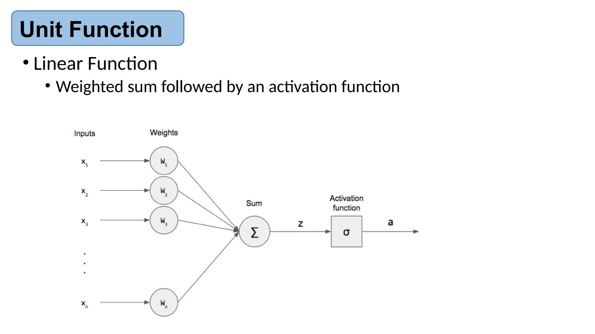 An example of Machine Learning model.pptx