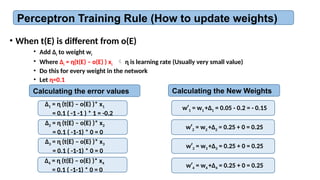 An example of Machine Learning model.pptx