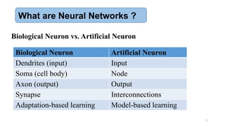 An example of Machine Learning model.pptx