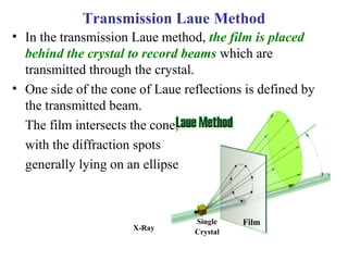engineering materials | PPT