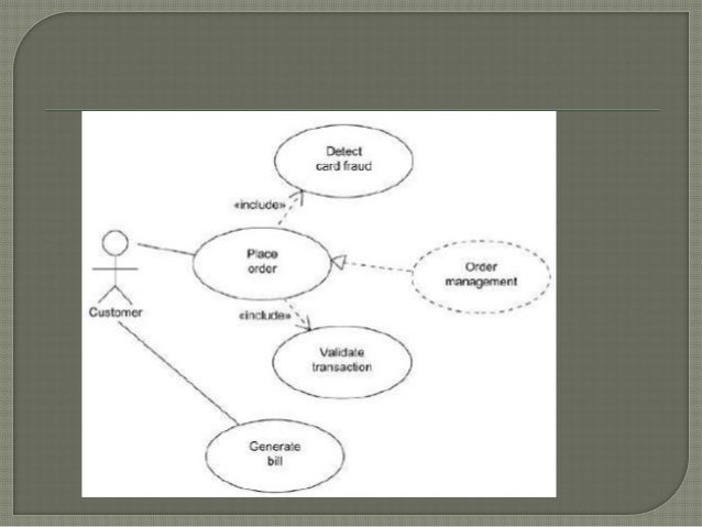 Lecture02 Building Blocks Of Uml Ase