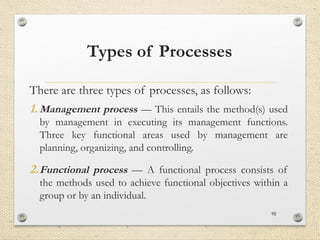 Lecture02_Business Process Reengineering.ppt