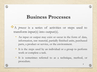 Lecture02_Business Process Reengineering.ppt