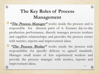 Lecture02_Business Process Reengineering.ppt