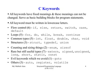 Lecture02(constants, variable & data types) | PPT