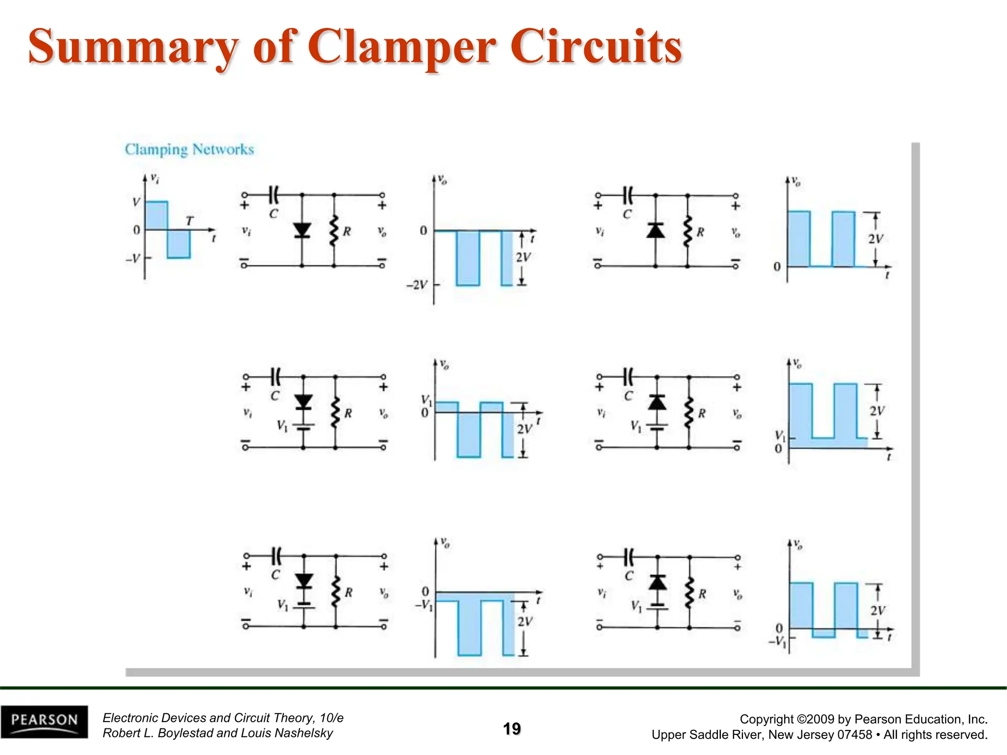 Lecture_02_Diode_Applications.ppt
