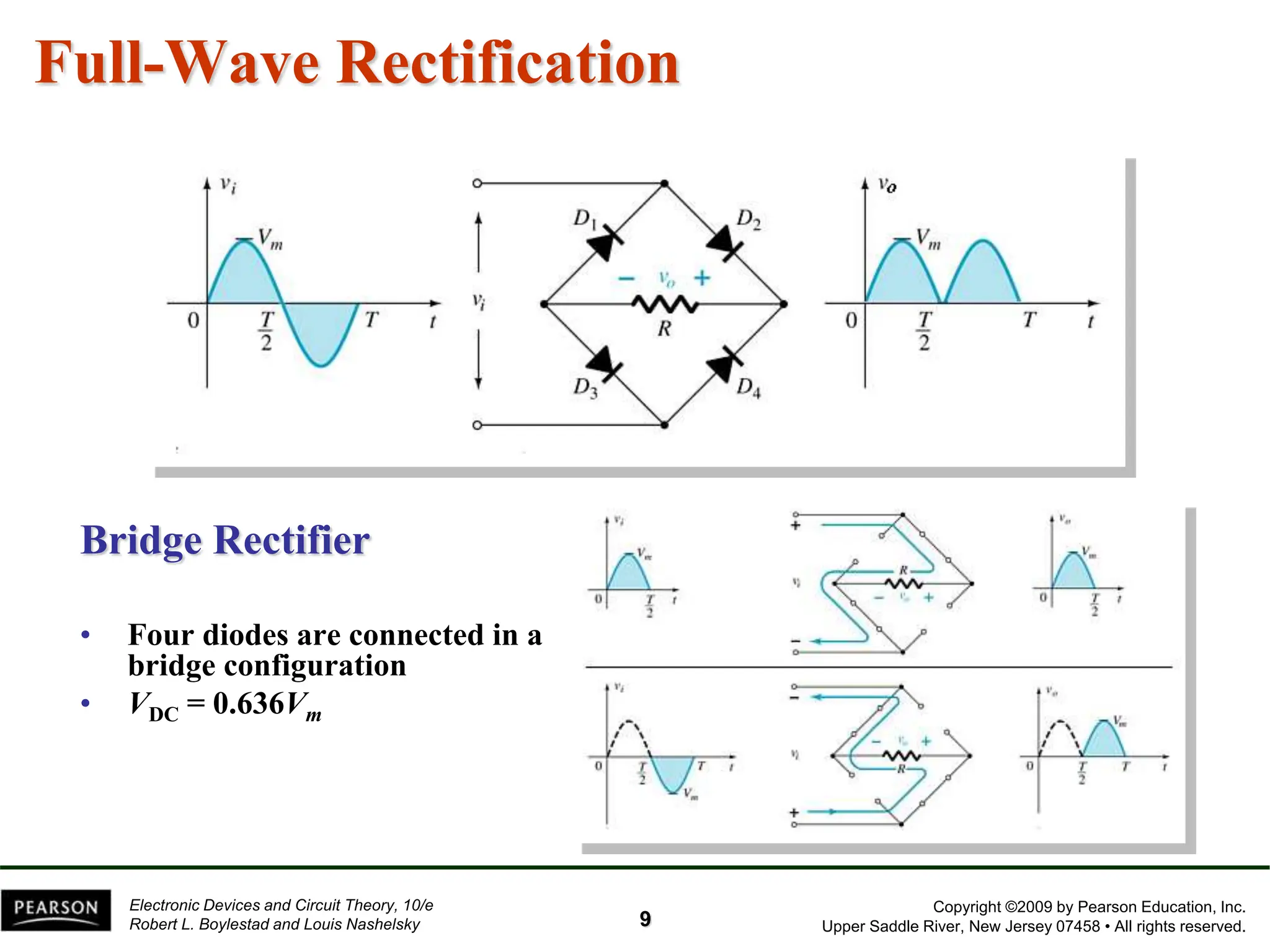 Lecture_02_Diode_Applications.ppt