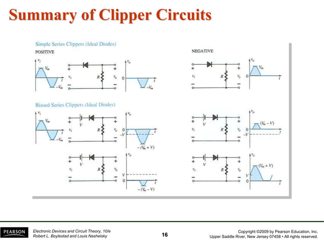 Lecture_02_Diode_Applications.ppt