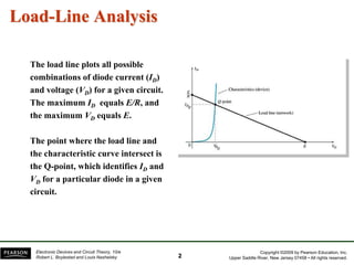 Lecture_02_Diode_Applications.ppt