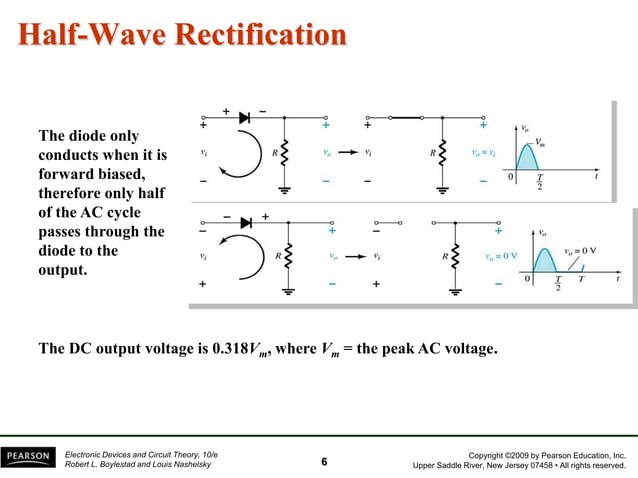 Lecture_02_Diode_Applications.ppt
