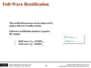 Lecture_02_Diode_Applications.ppt