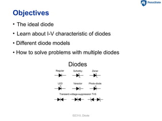 Lecture_02_diode_unannotated_PQL microelectronics by sedra | PPTX