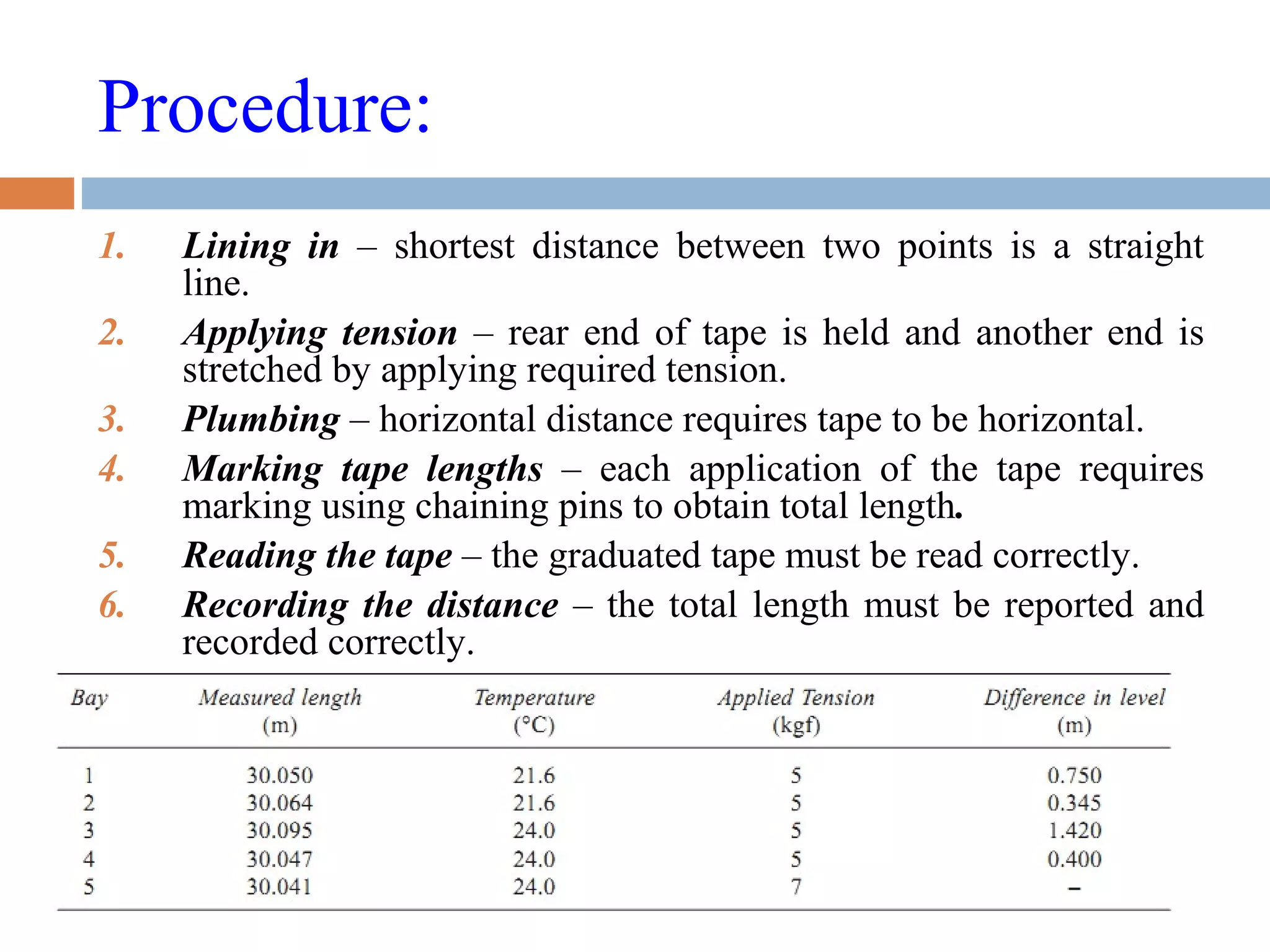 Lecture 02 distance corrections | PPT