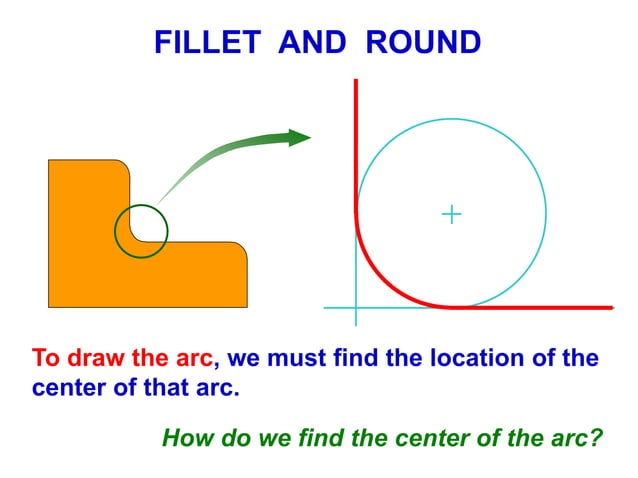 Lecture 02 Drawing Tools and Geometric Construction .ppt