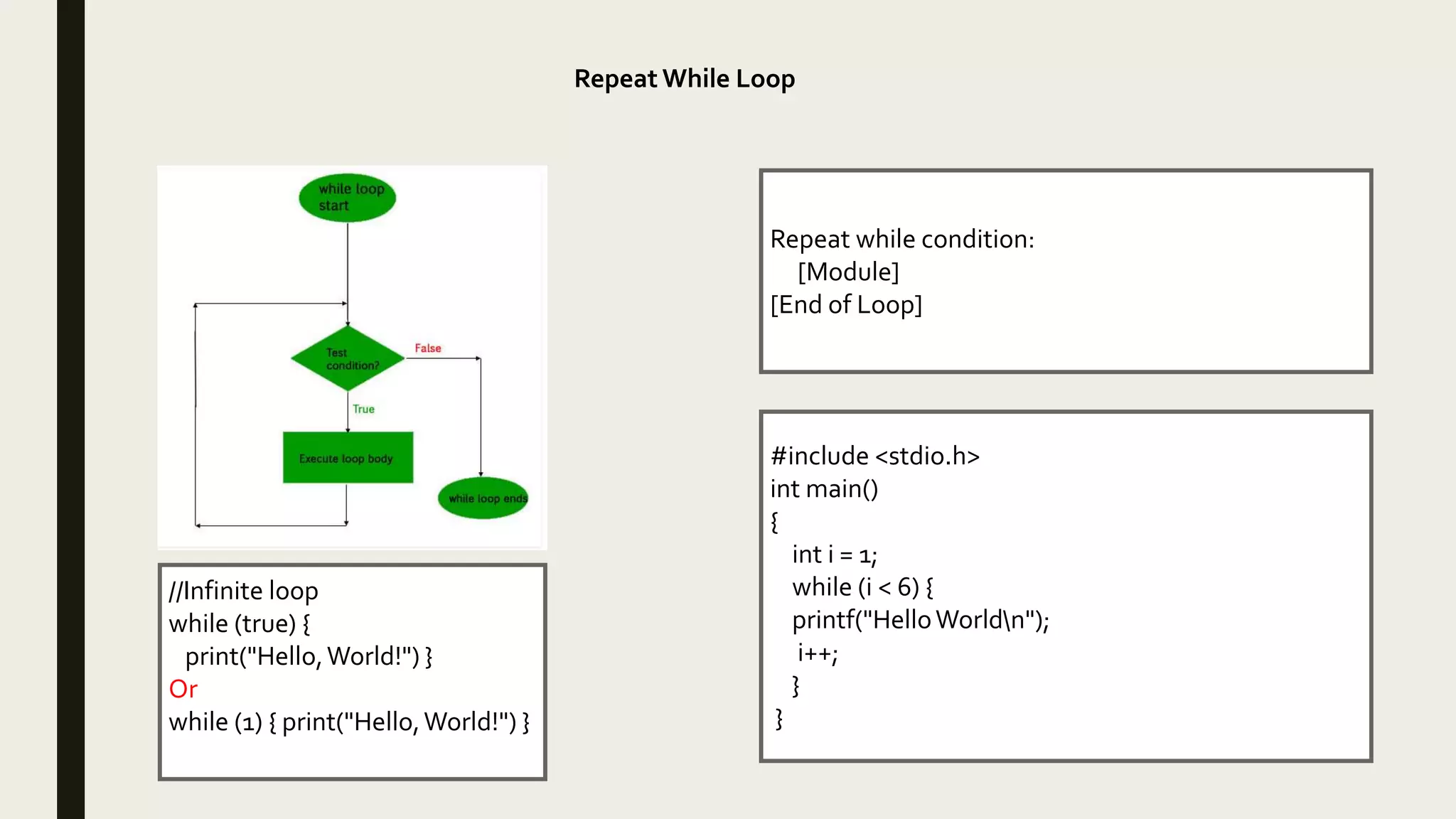 Lecture 02 Preliminaries Of Data Structure Pptx Programming 5638