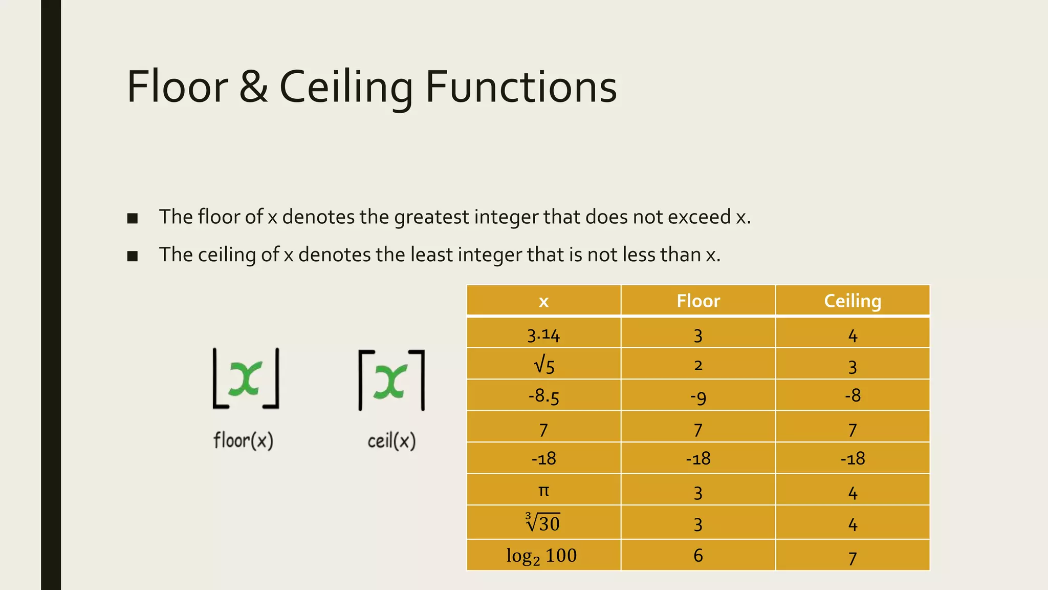 Lecture 02 Preliminaries Of Data Structure Ppt