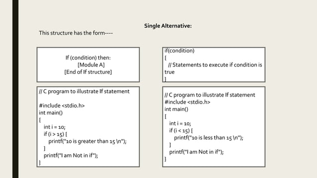 Lecture 02 Preliminaries Of Data Structure Pptx Programming 9936