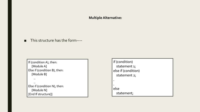 Lecture 02 Preliminaries Of Data Structure Pptx Programming Languages Computing 4901