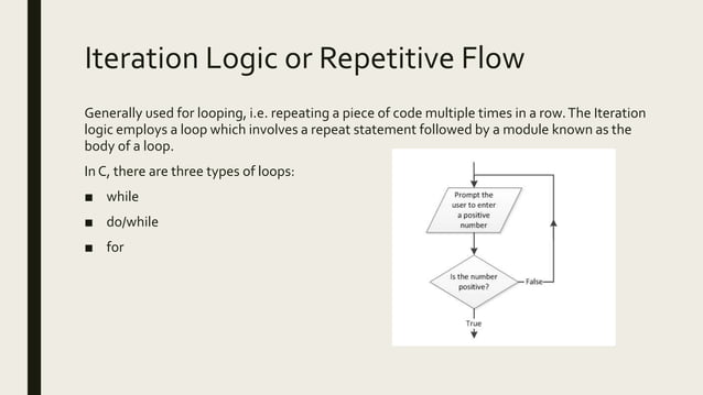 Lecture 02 Preliminaries Of Data Structure Pptx Programming 3464
