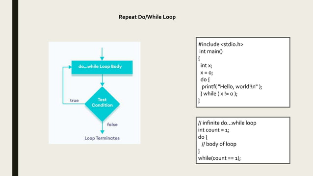 Lecture 02 Preliminaries Of Data Structure Pptx Programming Languages Computing