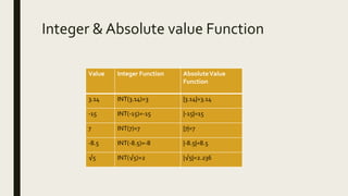 Lecture 02: Preliminaries of Data structure | PPTX