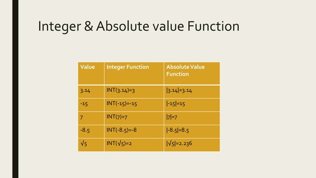 Lecture 02: Preliminaries of Data structure | PPT