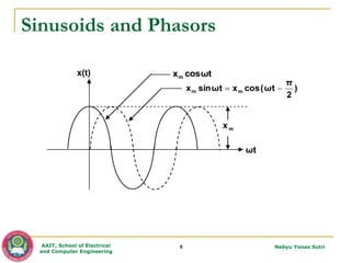 Lecture 02 ECEG-1351-Chapter Two - AC Circuits.pptx