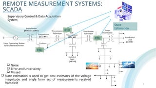 Basics of SCADA, and its component Remote Terminal Units etc | PPTX