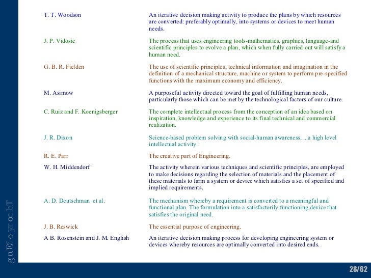 Lecture 02 engineering design