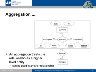 Extended ER Model and other Modelling Languages - Lecture 2 - Introduction to Databases ...