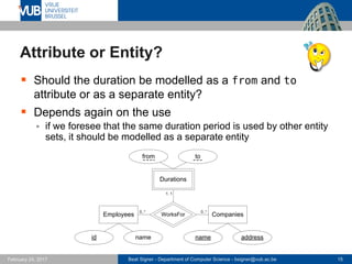 Extended ER Model and other Modelling Languages - Lecture 2 - Introduction to Databases ...