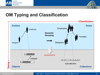Extended ER Model and other Modelling Languages - Lecture 2 - Introduction to Databases ...