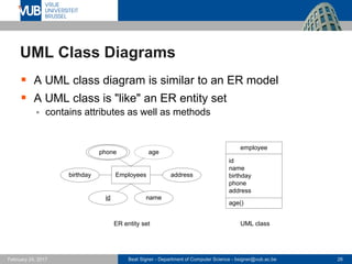 Extended ER Model and other Modelling Languages - Lecture 2 - Introduction to Databases ...
