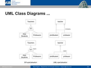 Extended ER Model and other Modelling Languages - Lecture 2 ...