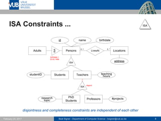 Extended ER Model and other Modelling Languages - Lecture 2 ...