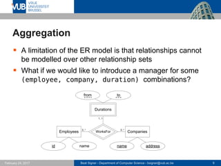 Extended ER Model and other Modelling Languages - Lecture 2 - Introduction to Databases ...