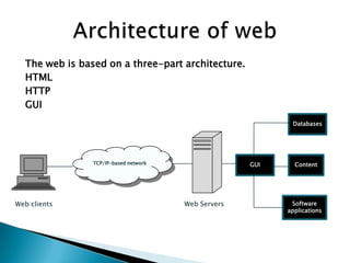 Lecture 02 fundamental concepts of internet and www khalid khan | PPTX