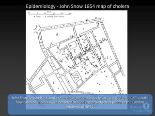 IMGIS - Brief History of Mapping | PPTX