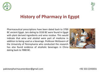 Lecture # 02 history of pharmacy | PPTX