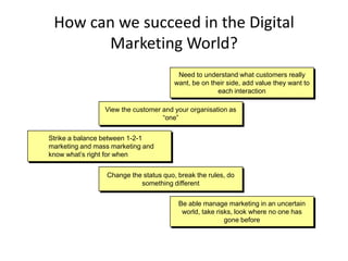 Lecture 02 Introduction to DMCM | PPTX