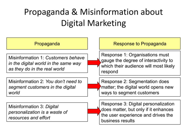 Lecture 02 Introduction to DMCM | PPTX