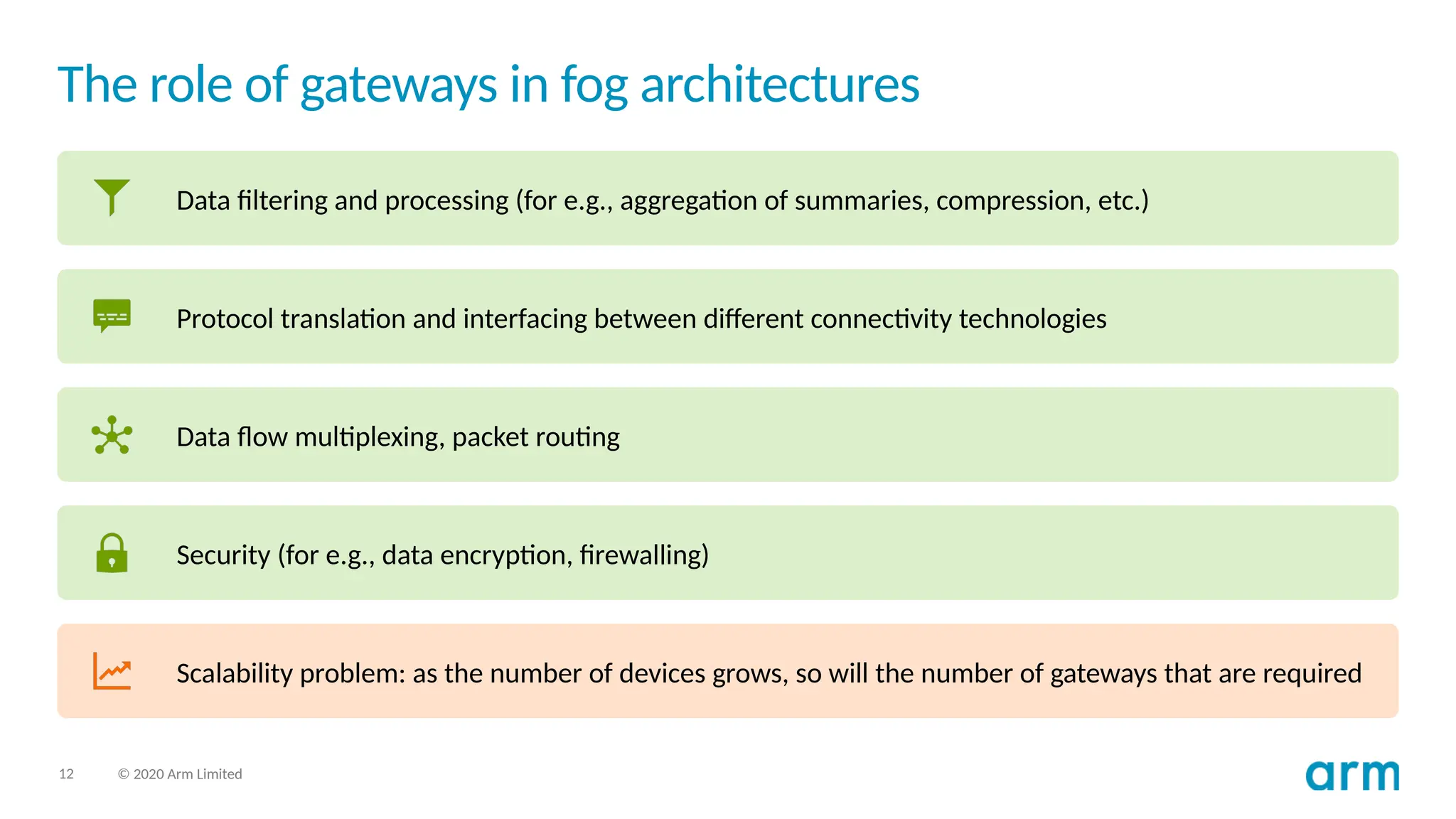 Lecture02_IoTSystemArchitectureAndStandards.pptx