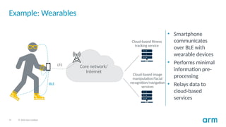 Lecture02_IoTSystemArchitectureAndStandards.pptx