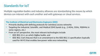 Lecture02_IoTSystemArchitectureAndStandards.pptx