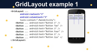 Lecture 02: Android Layouts.pptx