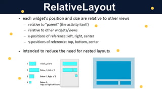 Lecture 02: Android Layouts.pptx