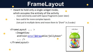 Lecture 02: Android Layouts.pptx