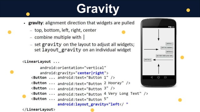 Lecture 02: Android Layouts.pptx | Programming Languages | Computing