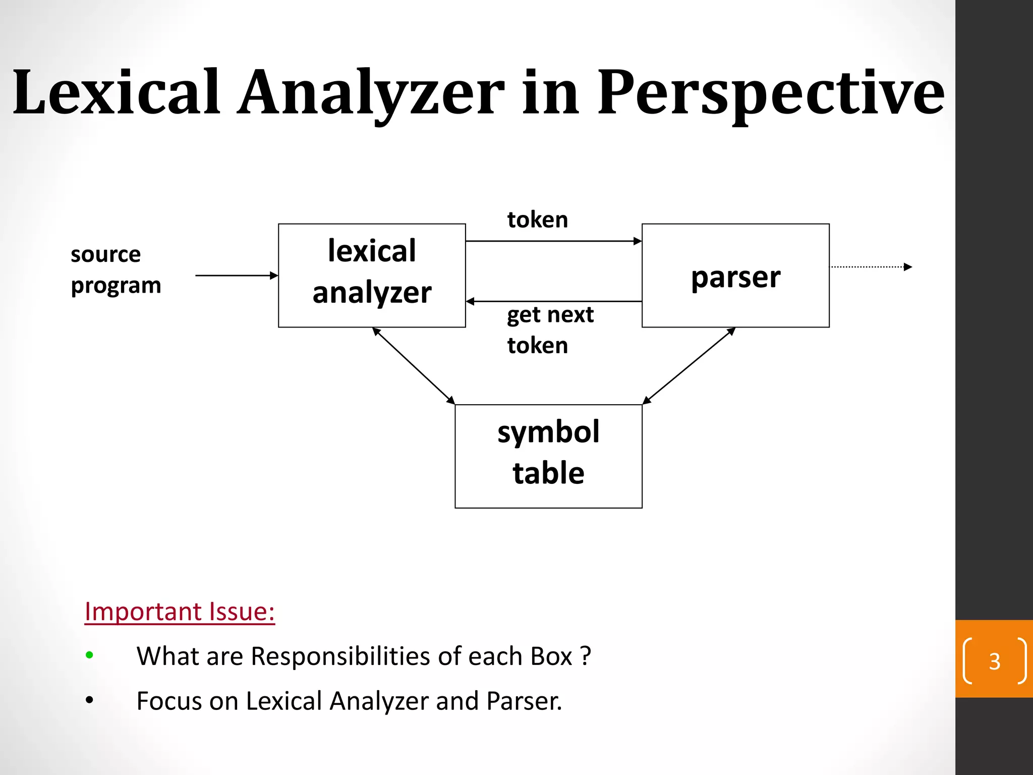 Lecture 02 lexical analysis | PPTX